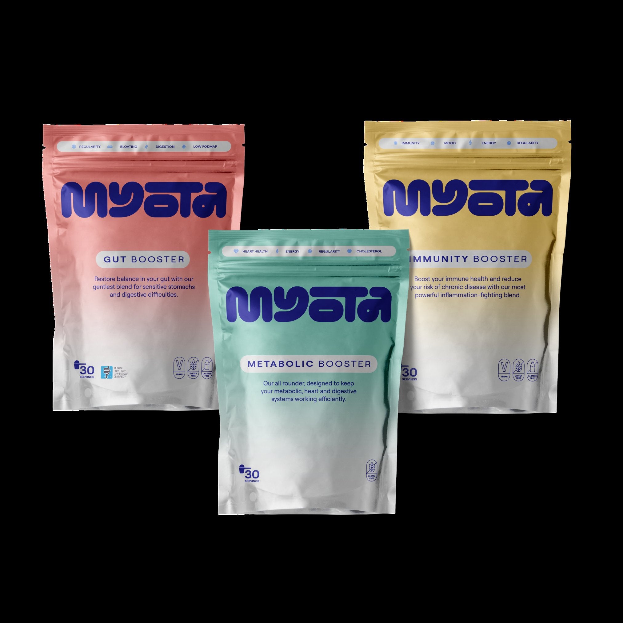 Shop our tailored fibre blends – Myota Health
